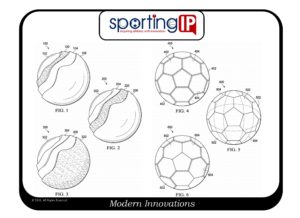 Innovations in Sports Safety: Soccer | SportingIP – Covering Equipment ...